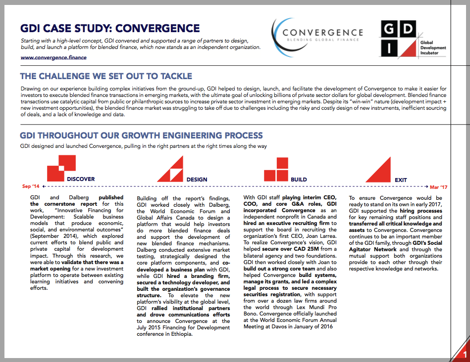 A GDI Case Study: Convergence | Global Development Incubator